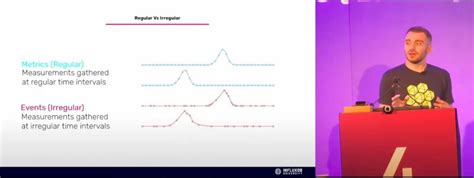 jay clifford on linkedin ndclondon influxdb influxdata devrel