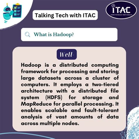It And Analytics Club Itac Imt Ghaziabad On Linkedin Hadoop Bigdata