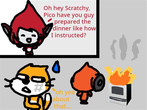 647 Best R Scratch Images On Pholder Is The Newest Better Or Worse
