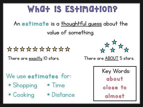 Estimating Sums And Differences 3 6 Digits Digital Lesson And Activities
