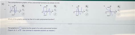 Solved The comprehensive graphs of four polynomial functions | Chegg.com