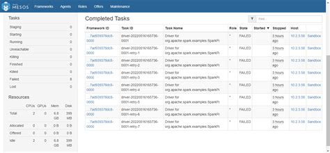apache spark task job failed on mesos stack overflow