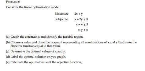 Solved Problem 6 Consider The Linear Optimization Model