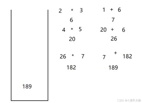 包装和类练习 Stack的使用