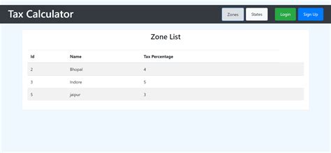 Github Rajatagarwal1007taxcalculator