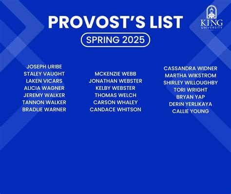 King University King University Added A New Photo