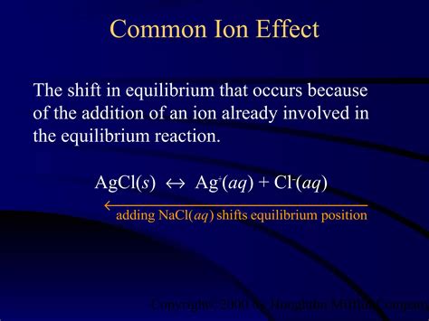 Common Ion Effect Ppt