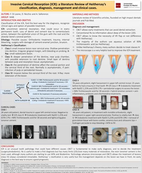 Pdf Invasive Cervical Resorption Icr A Literature Review Of Heithersays Classification