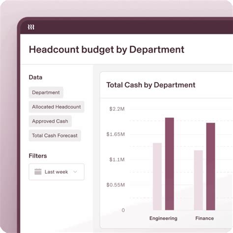 15 Best Project Reporting Tools For Smarter Insights In 2026