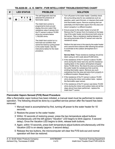 Ao Smith Intelli Vent Water Heater Control Information And Troubleshooting Guide Water Heater