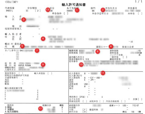 輸入許可書の見方 サンプル 見本）を使い解説！区分とは？ Hunade Epa 輸出入 国際物流