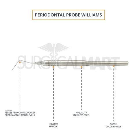 10 Periodontal Williams Probe Color Coded Marking Single Ended