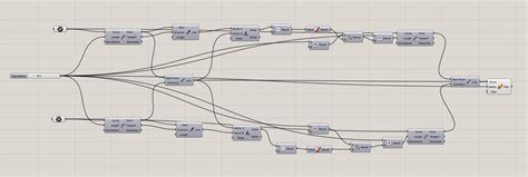 How To Set Up Anemone Loop Grasshopper Mcneel Forum How To Set Up Anemone Loop Grasshopper Mcneel Forum