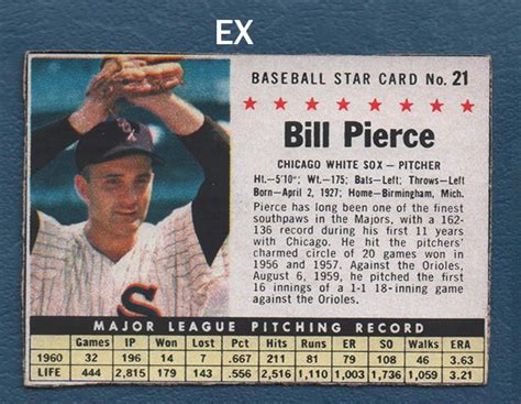 1961 Post Cereal Baseball Cards Buy Baseball Cards Buy Vintage