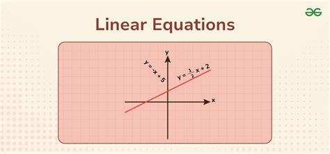 Linear Equations Practice Test Quiz