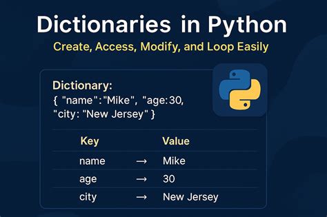 Optimizing Python Dictionaries A Comprehensive Guide By Sami Hamdi Python In Plain English