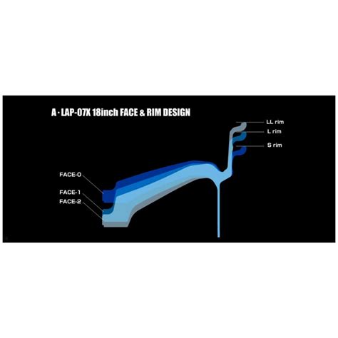 Rays レイズ A Lap 07x 200系 ハイエース 6 5j 17 38 6h139 7 ブロンズ アルマイト Br 1本価格 4本以上ご注文にて送料無料 ビッグラン市毛