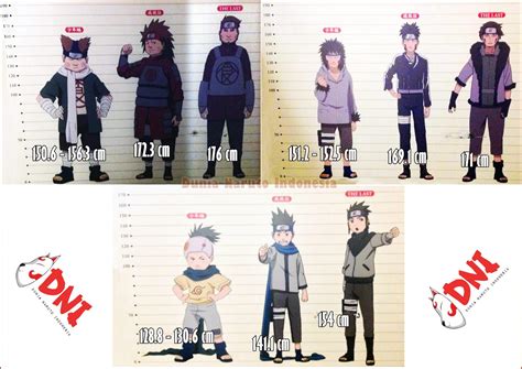 Naruto Character Evolution