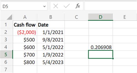 What Is Xirr Datarails