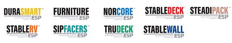 West Fraser North America Engineered Wood Products