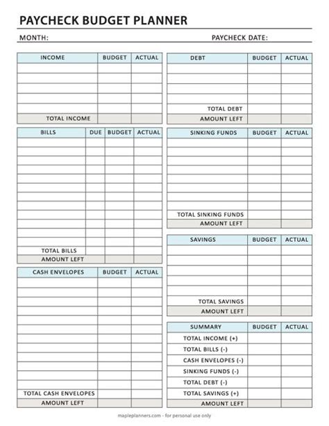 Free Paycheck Budget Planner Template Budget Planner Free Budget