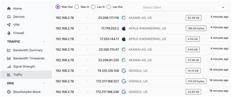 Spr Vpn Setup Guide Spr