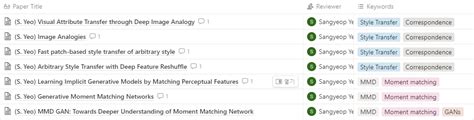 sang yeop yeo sosick377 · github