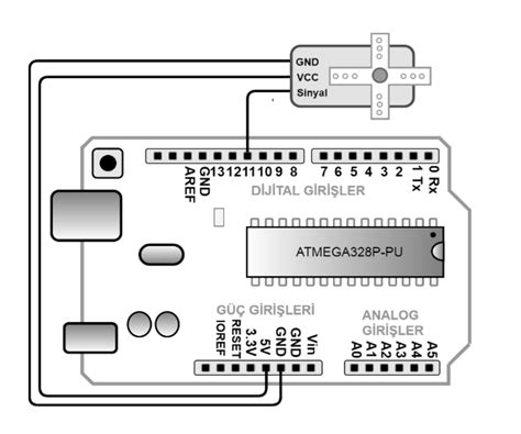 The Figure Below Shows A Sample Connection Diagram