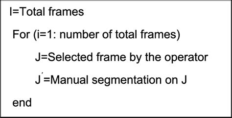 Proposed Algorithm For Processing Each Image Download Scientific Diagram