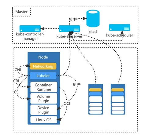 Cloud Data Center Network Download Scientific Diagram