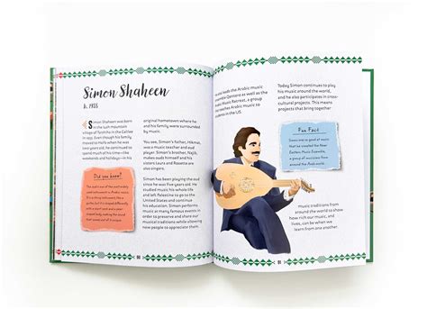 We Are Palestinian Book By Reem Kassis Noha Eilouti Official