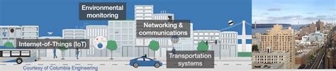 Cosmos Joins Consortium To Advance Flexibility And Innovation In The