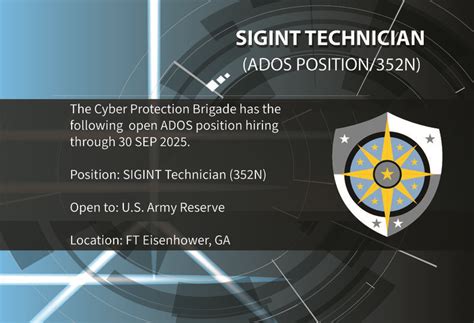 The Cpb Has The Following Open Ados Position For A U S Army Reserve Sigint Technician 352n