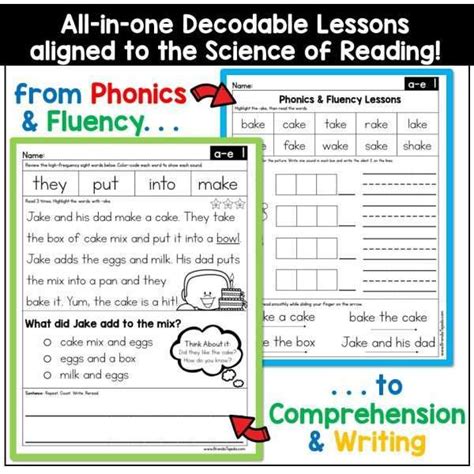 Decodable Passages Vce Silent E Science Of Reading Lessons Tejedas Tots