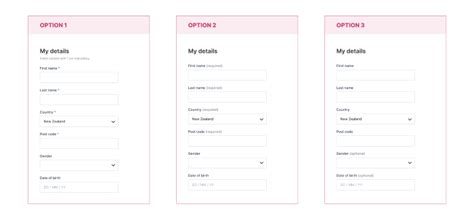 the single most important thing you need to know about required