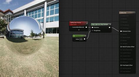 Ue5 Use A Box Relection Capture Volumes Cubemap With A Custom