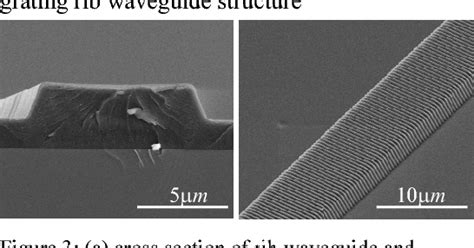 Figure 3 From Fabrication Of Bragg Grating On Rib Waveguide Using