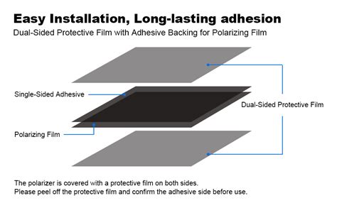Wenzi Polarizing Film 20×30cm Adhesive Polarized Sheets Photography