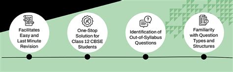 Gurukul By Oswal Computer Science Cbse 10 Years Solved Papers Class 12 Exam 2025 Yearwise Board