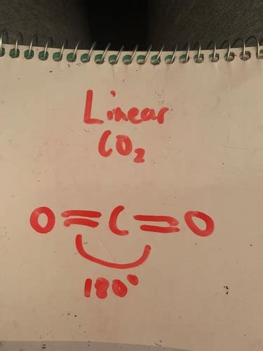 Physical Chemistry Bonding Shapes Flashcards Quizlet