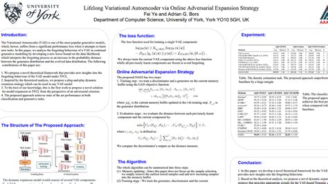 Underline Lifelong Variational Autoencoder Via Online Adversarial Expansion Strategy