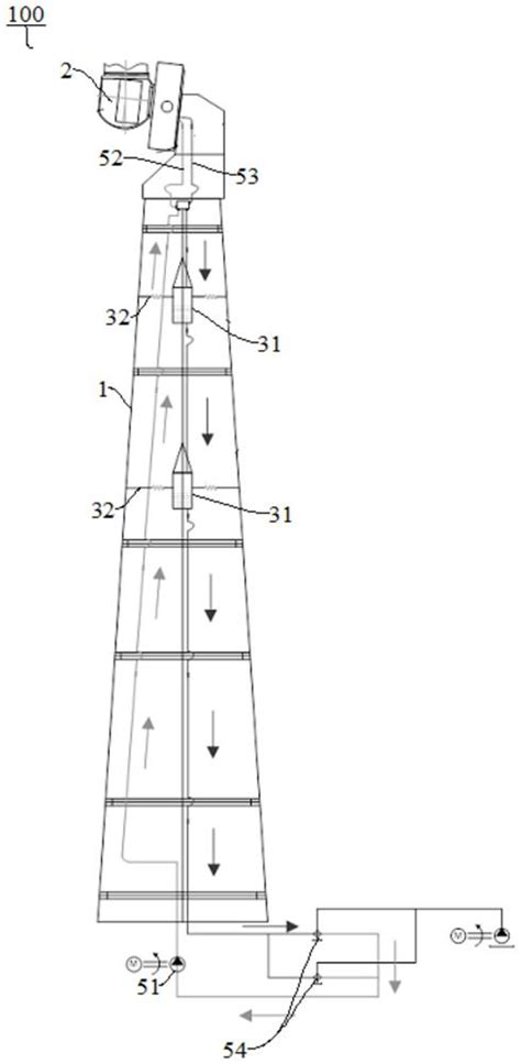 Wind Driven Generator Eureka Patsnap