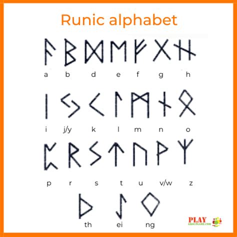 Secret Code Symbols Ancient Secret Symbols
