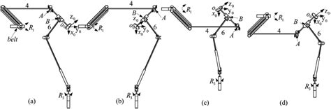 The Four Working Modes When 0