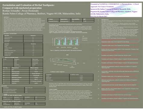 Formulation And Evaluation Of Herbal Toothpaste Compared With Marketed
