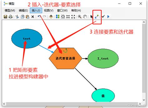 gis求矩形要素的长度和宽度 gis统计矩形长宽 csdn博客