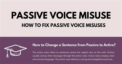 Passive Voice Misuse And And How To Fix Them • 7esl