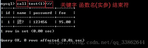 Mysql从入门到精通my Sql从入门到精通杨西瓜的博客 Csdn博客 Mysql从入门到精通my Sql从入门到精通杨西瓜的博客 Csdn博客