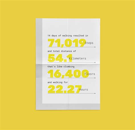 Personal Data Visualization Behance