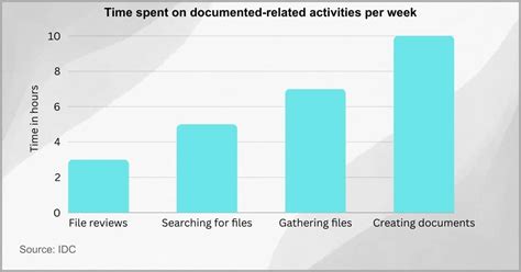 Ultimate Guide To Directories And Folder Structures [best Practices Included]